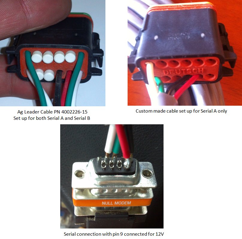 Android NTRIP & Ag Leader Paradyme | Lefebure